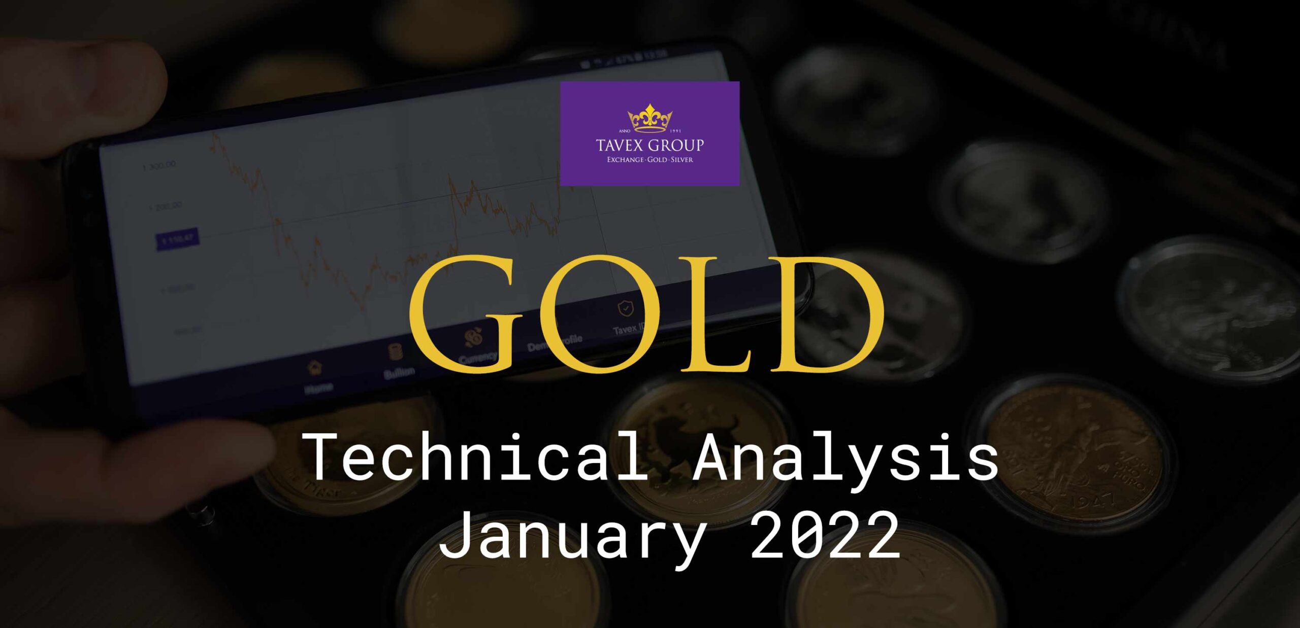 Technical analysis for Gold January 2022 - Tavex Sweden