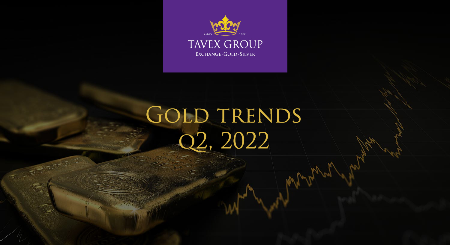 The Outlook for Gold Trends in Q2, 2022 - Tavex Sweden