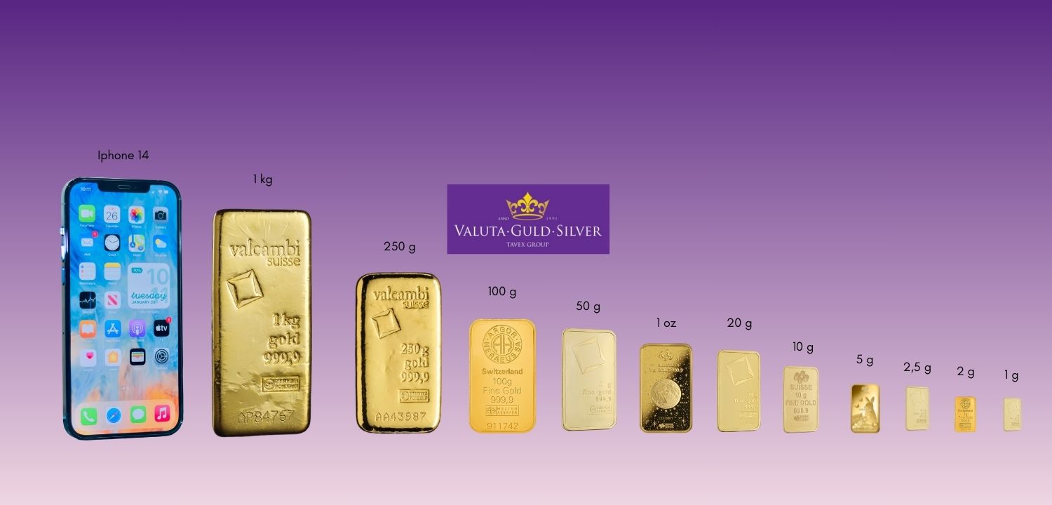 How Big Are Gold Bars? Compare Weights and Dimensions